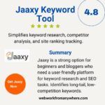 The Jaaxy Keyword Tool for High-Performance Keywords - Web Work From ...